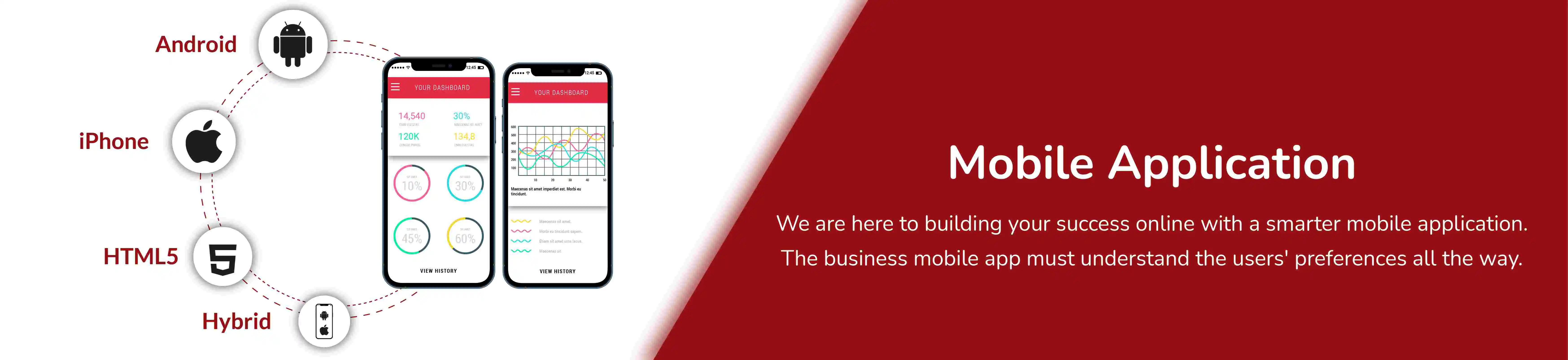 ANDROID APPLICATION ANDROID APPLICATION